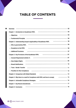 Navigating Compliance with Kazakhstan’s PDPL | PDF