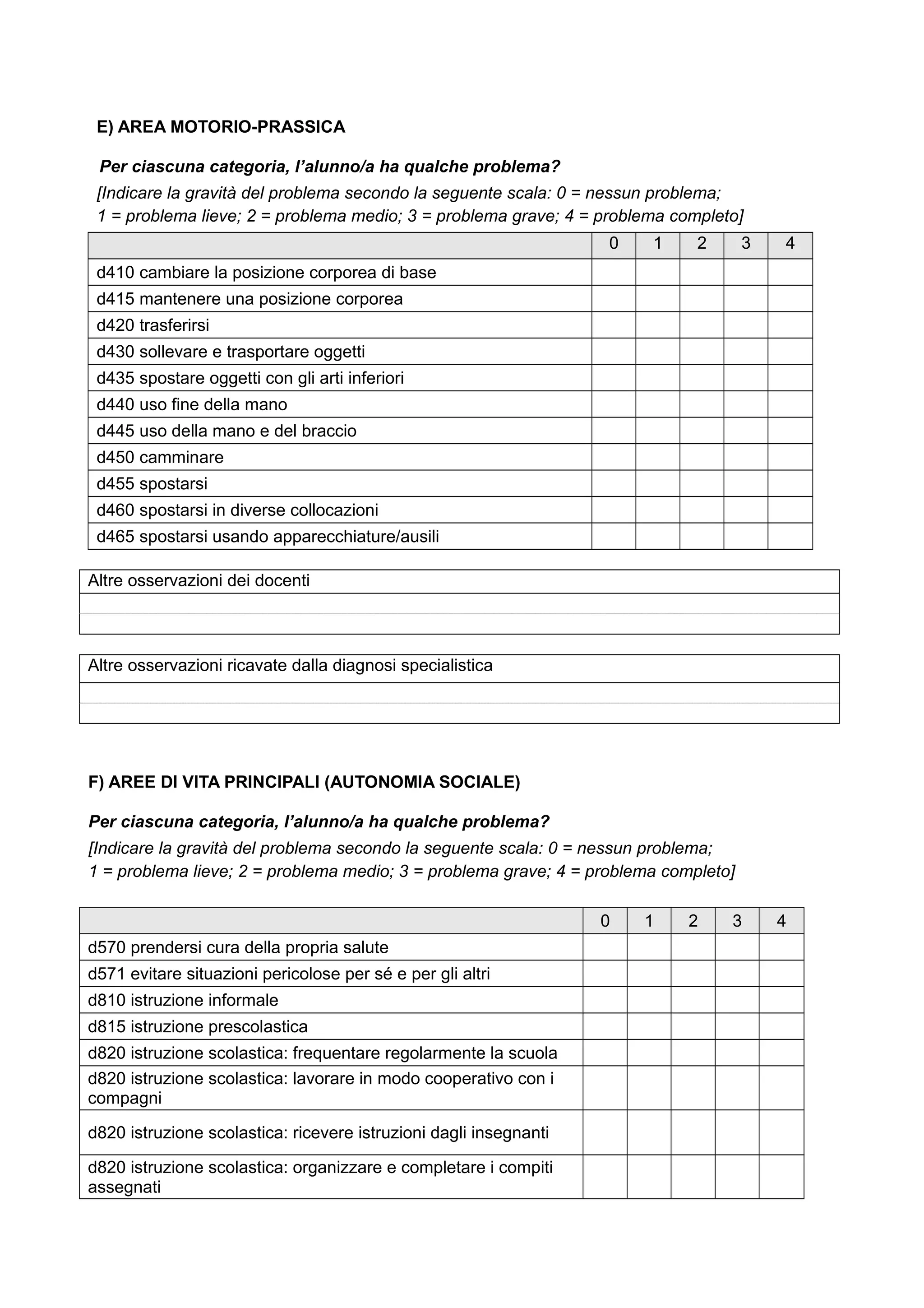 BES: Pdp modello 2013_2014 | DOC