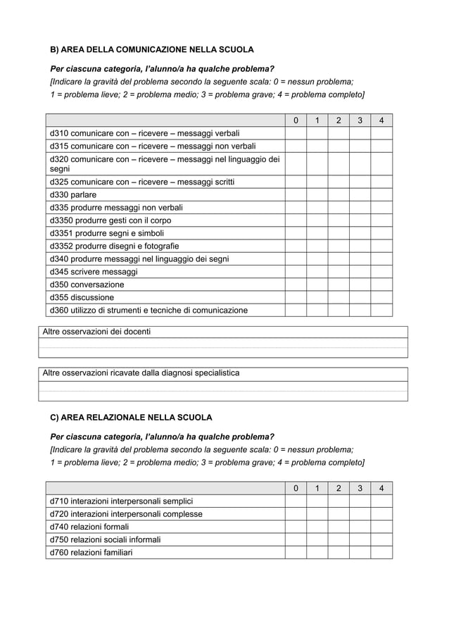 BES: Pdp modello 2013_2014 | DOC