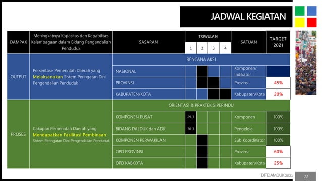 PDPP - ADI SETYO PRAMONO.pptx