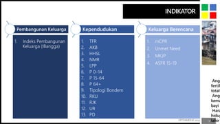 PDPP - ADI SETYO PRAMONO.pptx