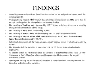 Impact of Demonetisation on various sectors of Indian stock Market | PPT