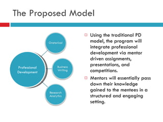 PD Presentation | PPT