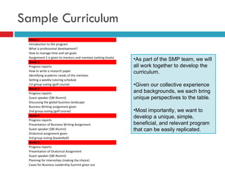 PD Presentation | PPT
