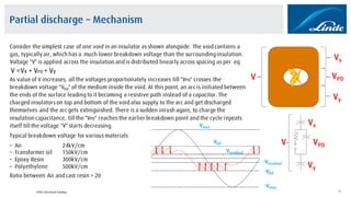 PD_Presentation_1.pdf