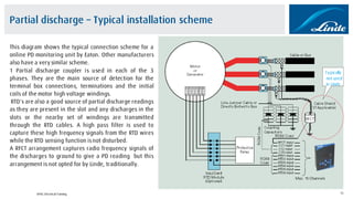 PD_Presentation_1.pdf