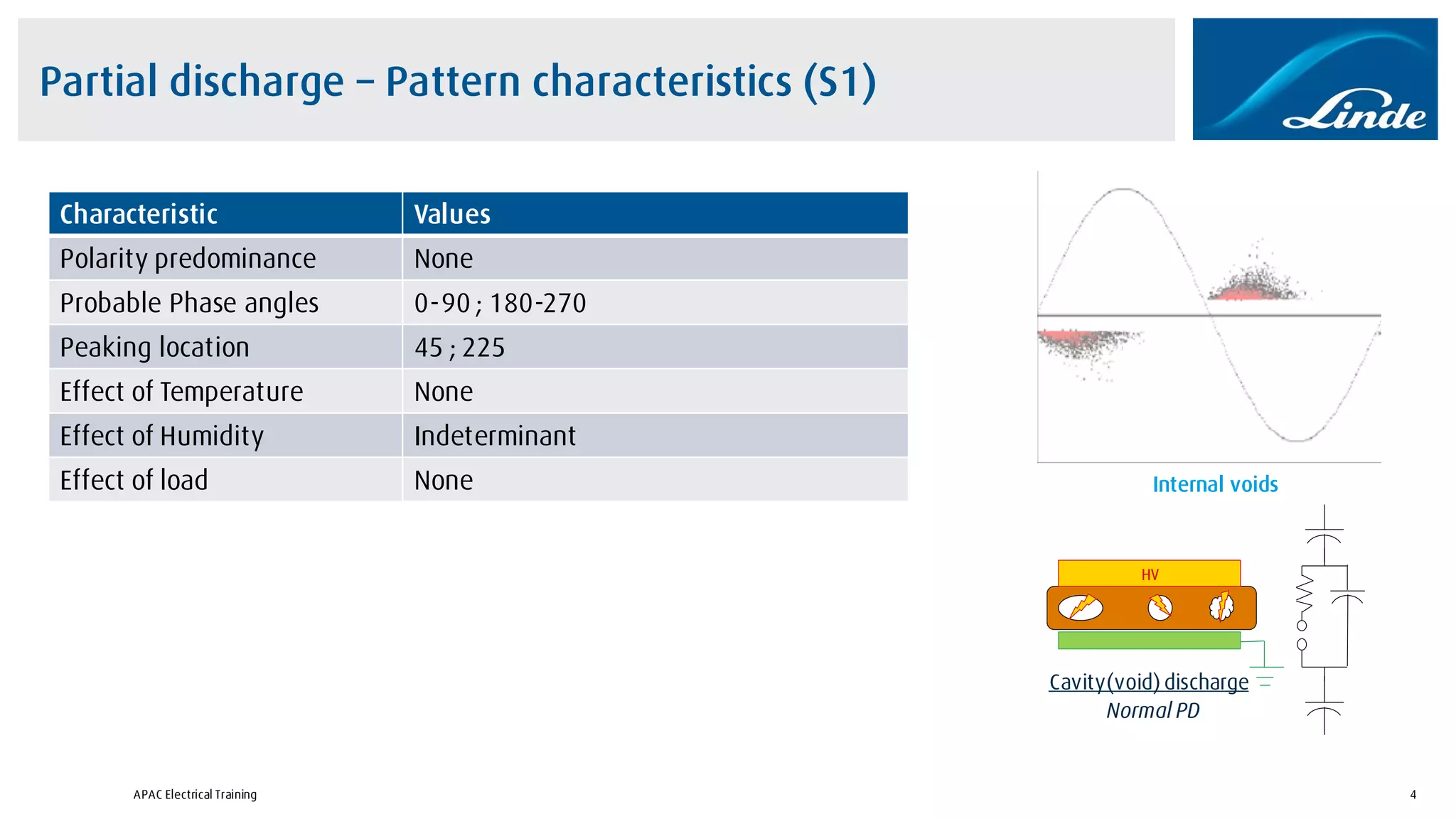 PD_Presentation_4.pdf
