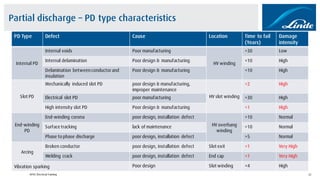 PD_Presentation_4.pdf