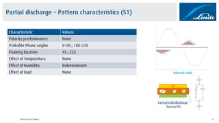 PD_Presentation_4.pdf