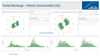 PD_Presentation_4.pdf