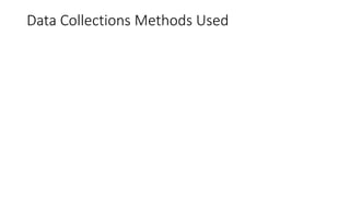 PD presentation Template.pptx