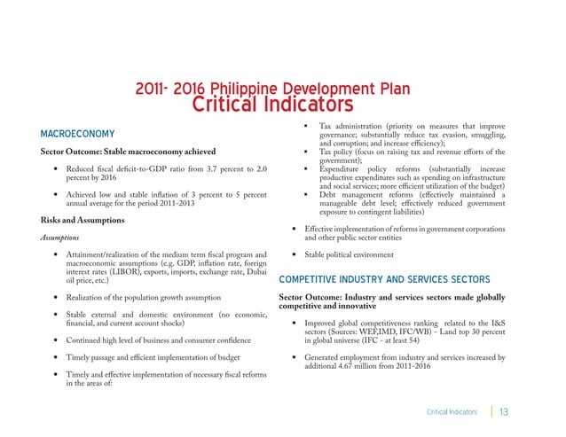 PHILIPPINE DEVELOPMENT PLAN | PPT