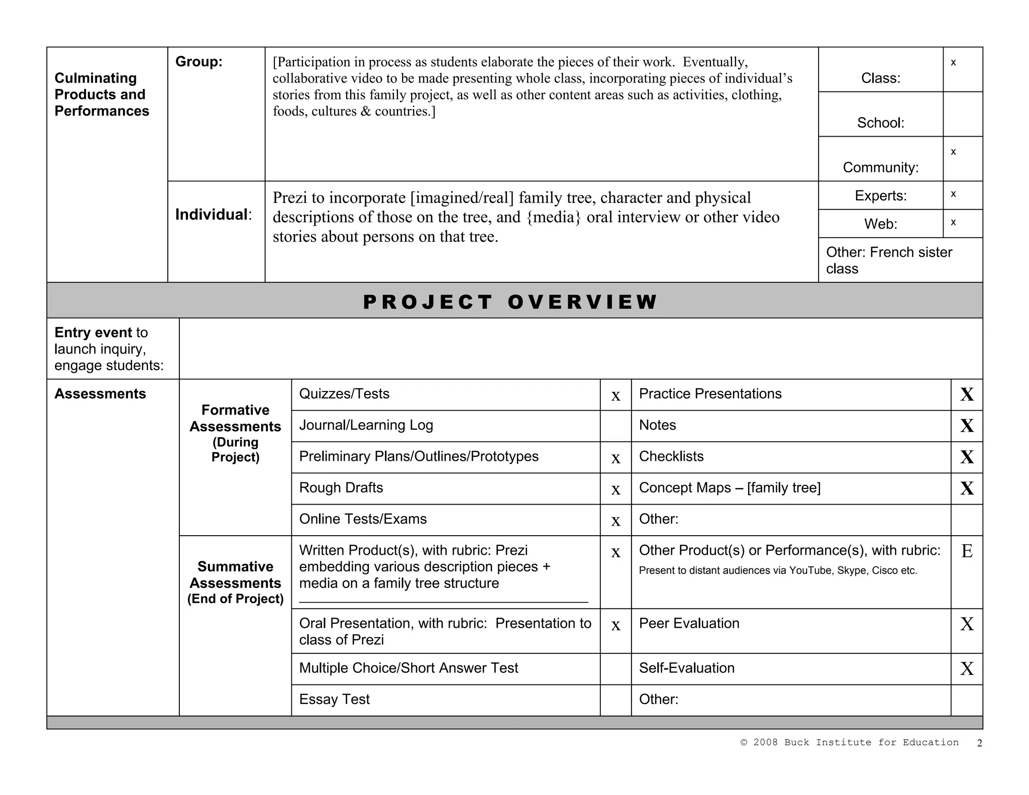 PD project planner for PBL | DOC