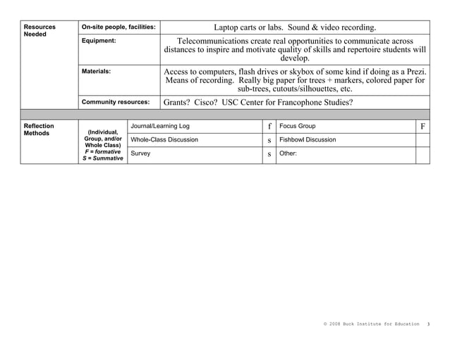 PD project planner for PBL | DOC