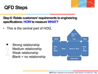 Quality Function Deployment | PPTX
