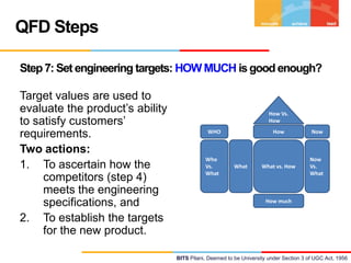 Quality Function Deployment | PPTX