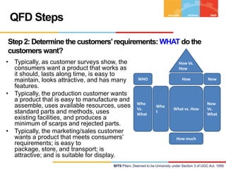 Quality Function Deployment | PPTX