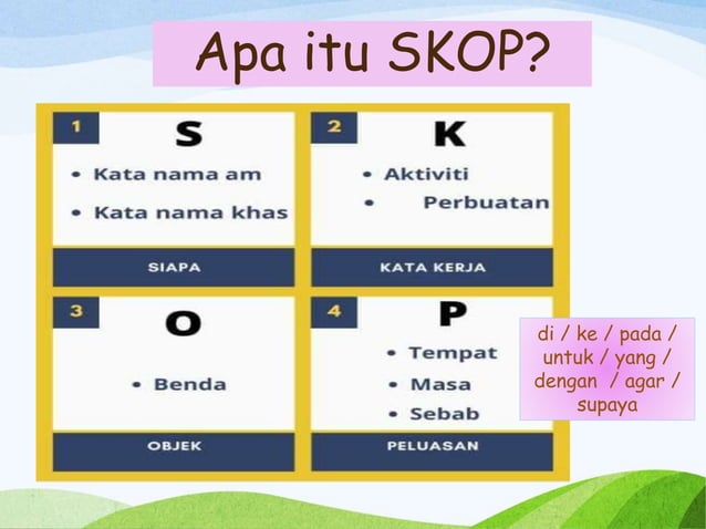 Pdpr SKOP Bina Ayat.ppt