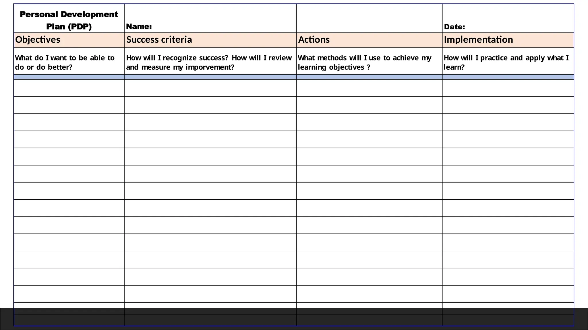 PDP Slide presentation How to write a personal development plan | PPTX