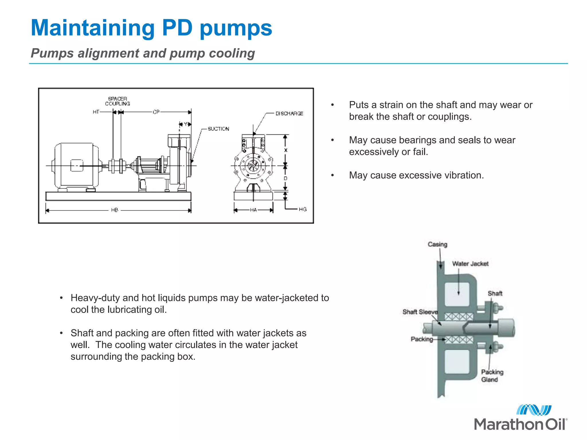 Positive Displacement Pumps | PPTX