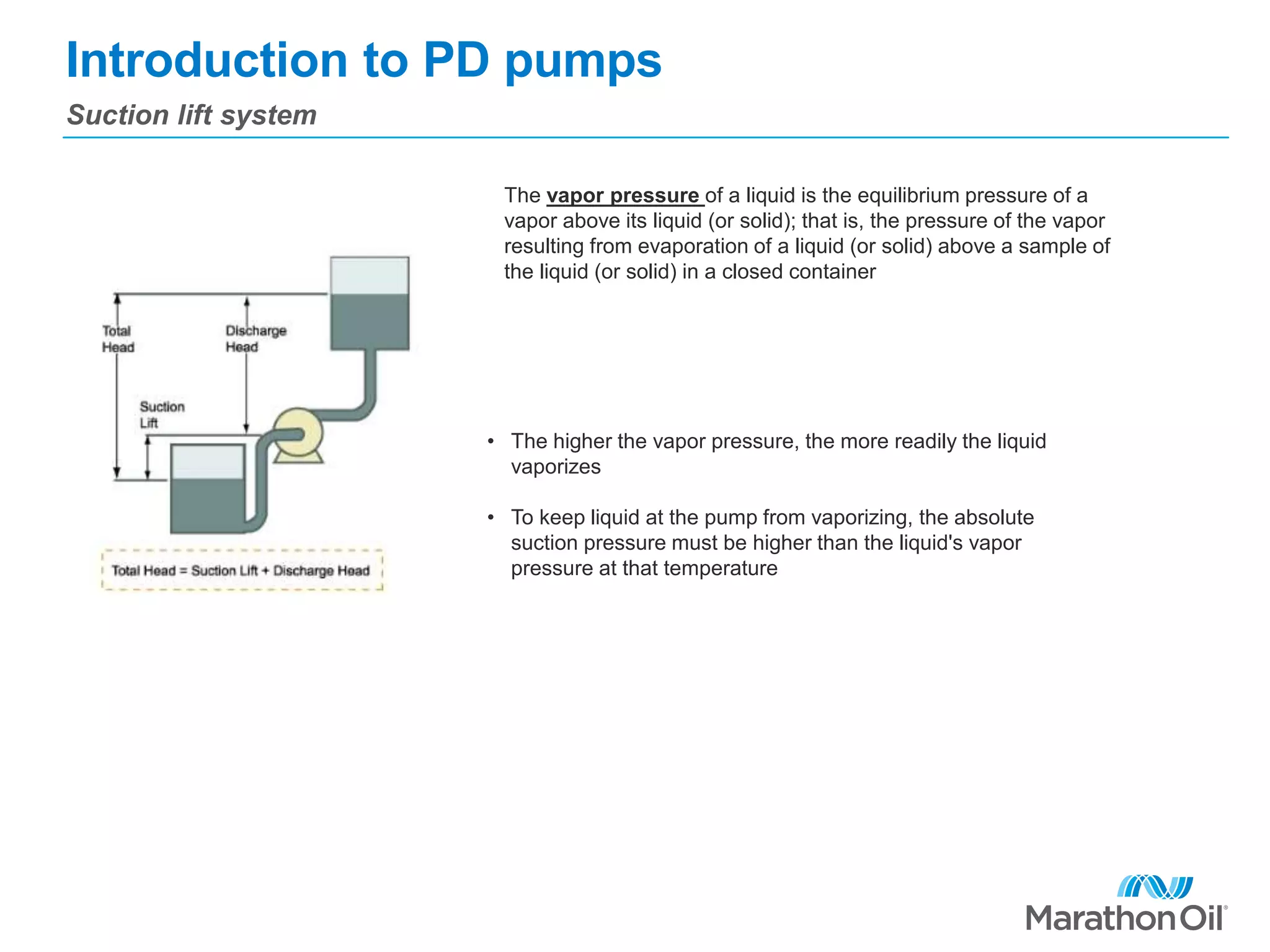 Positive Displacement Pumps | PPTX
