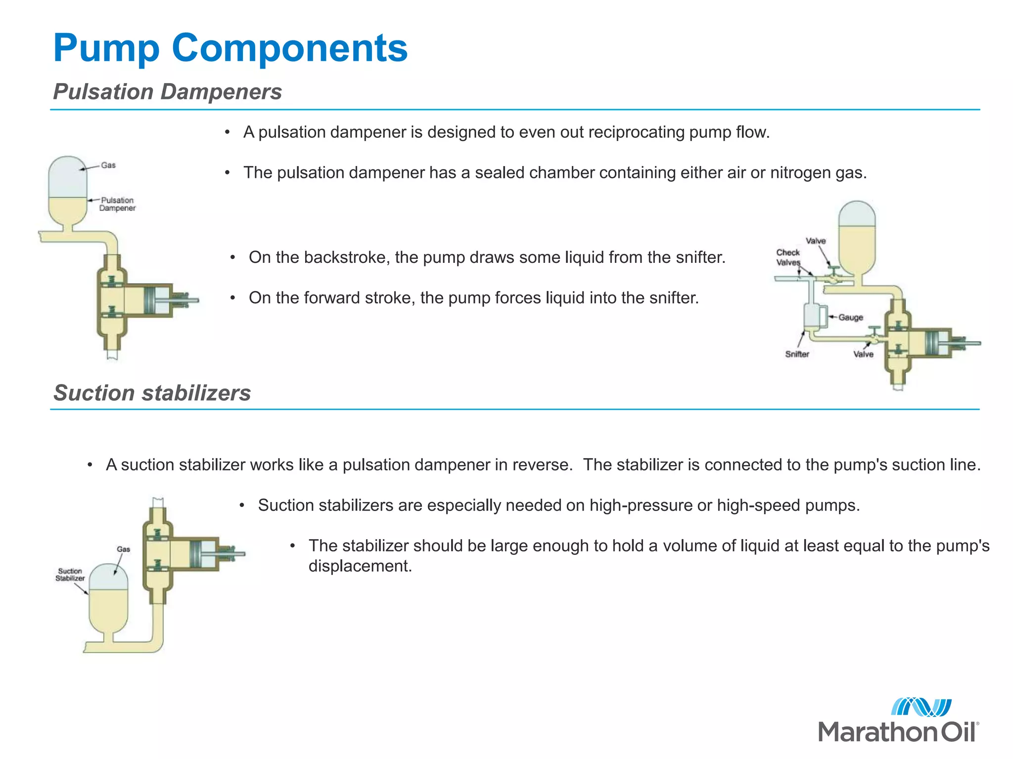 Positive Displacement Pumps | PPTX