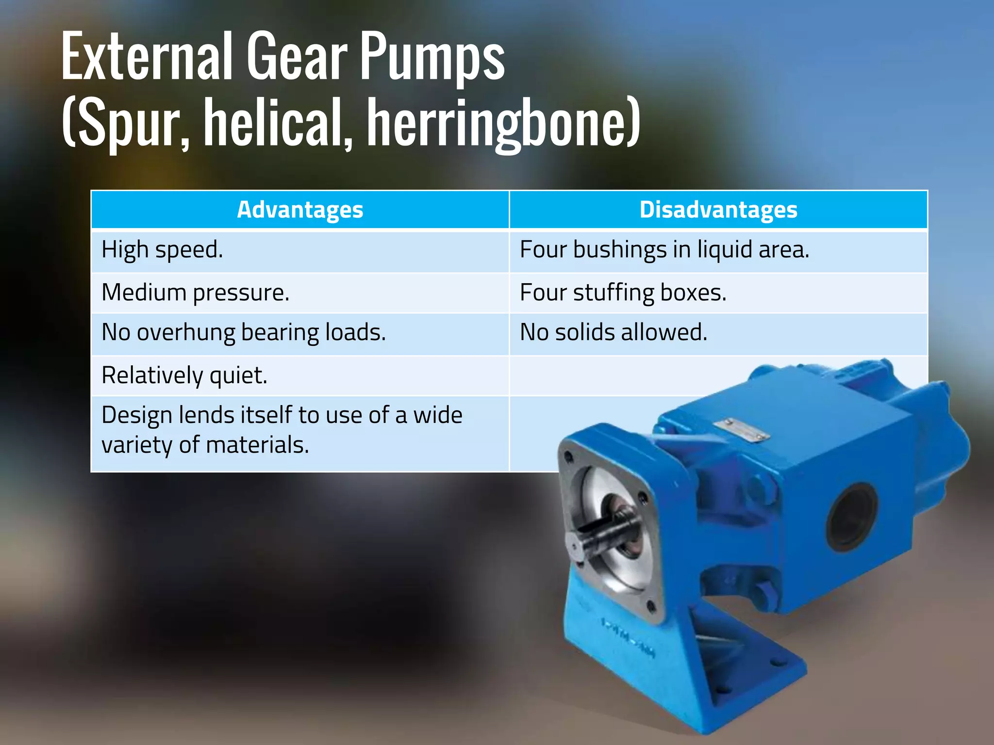 Quick And Dirty Guide to Rotary Positive Displacement Pumps | PPTX