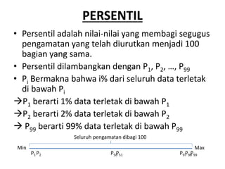 Persentil, Desil, Quartil | PPTX