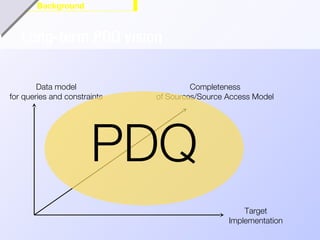 PDQ: Proof-driven Querying presentation | PPT