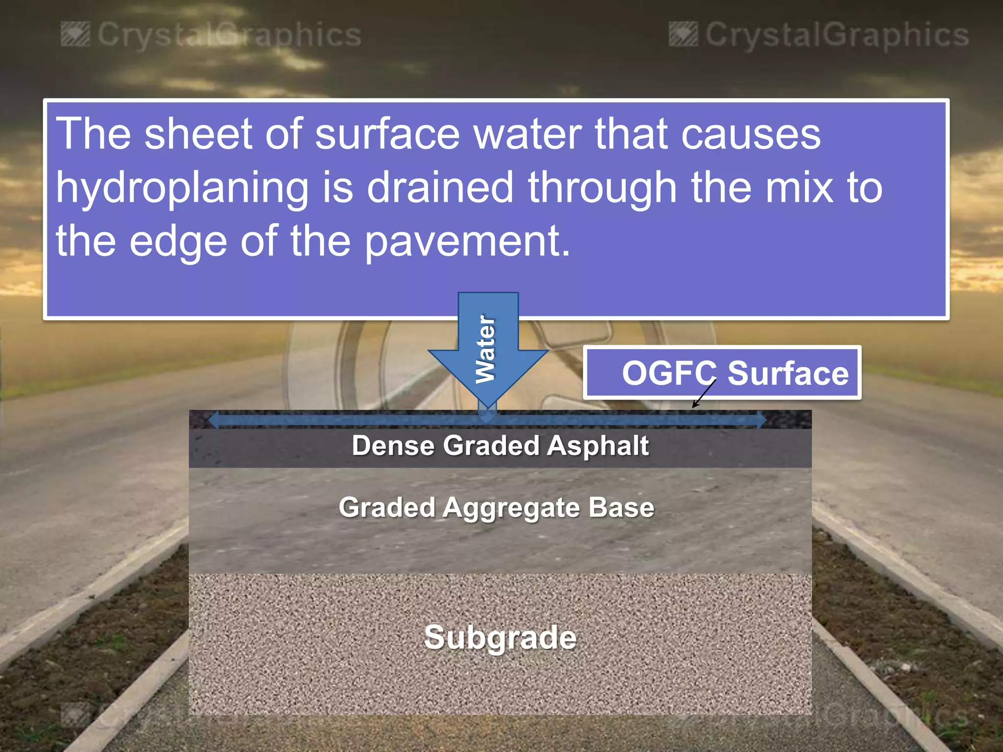 open graded friction course (OGFC) | PPTX