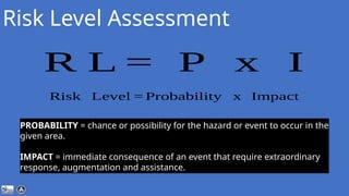 Pre Disaster Risk Assessmant Process for LGU | PPTX