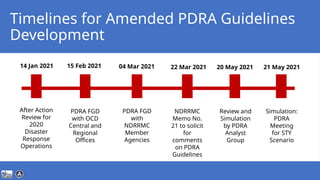 Pre Disaster Risk Assessmant Process for LGU | PPTX