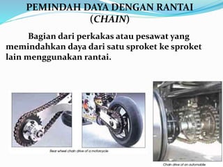 Elemen Mesin II - Rantai | PPTX