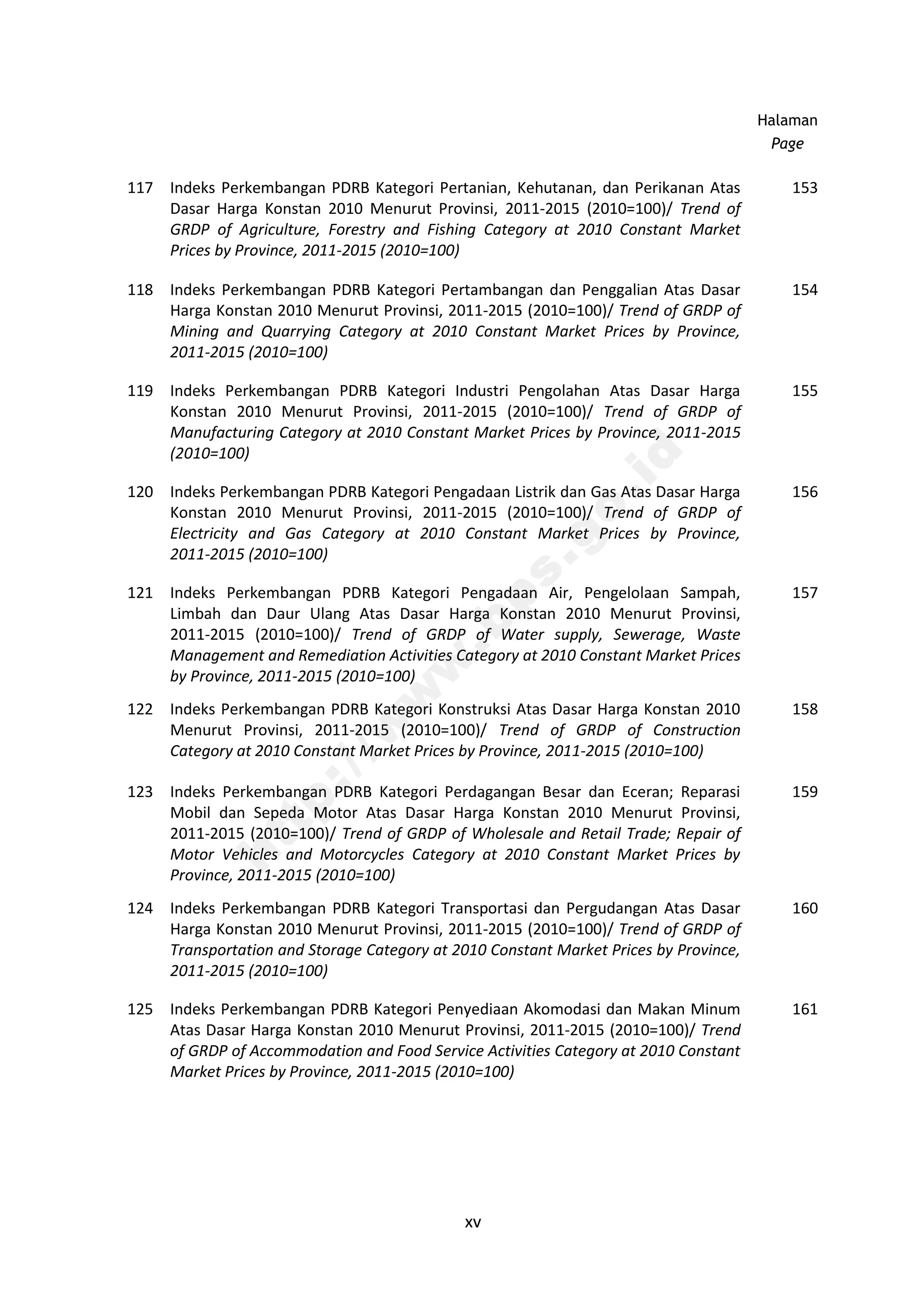 Pdrb provinsi-menurut-lapangan-usaha-2011-2015---- | PDF