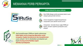 PDRB PERKAPITA_FINAL.pptx