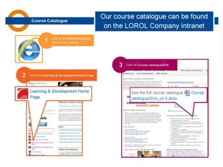 PDR images all | PPT