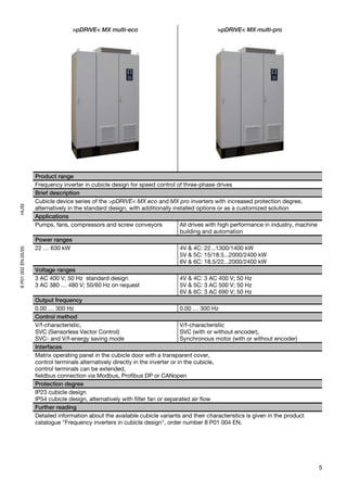 P drive m xpro | PDF