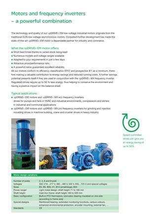 P drive schneider | PDF