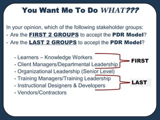 PDR Learning Continuum | PDF | Technology & Computing
