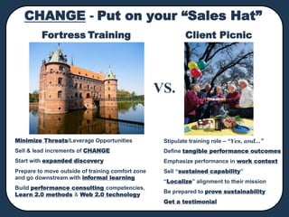 PDR Learning Continuum | PDF | Technology & Computing