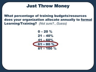 PDR Learning Continuum | PDF | Technology & Computing