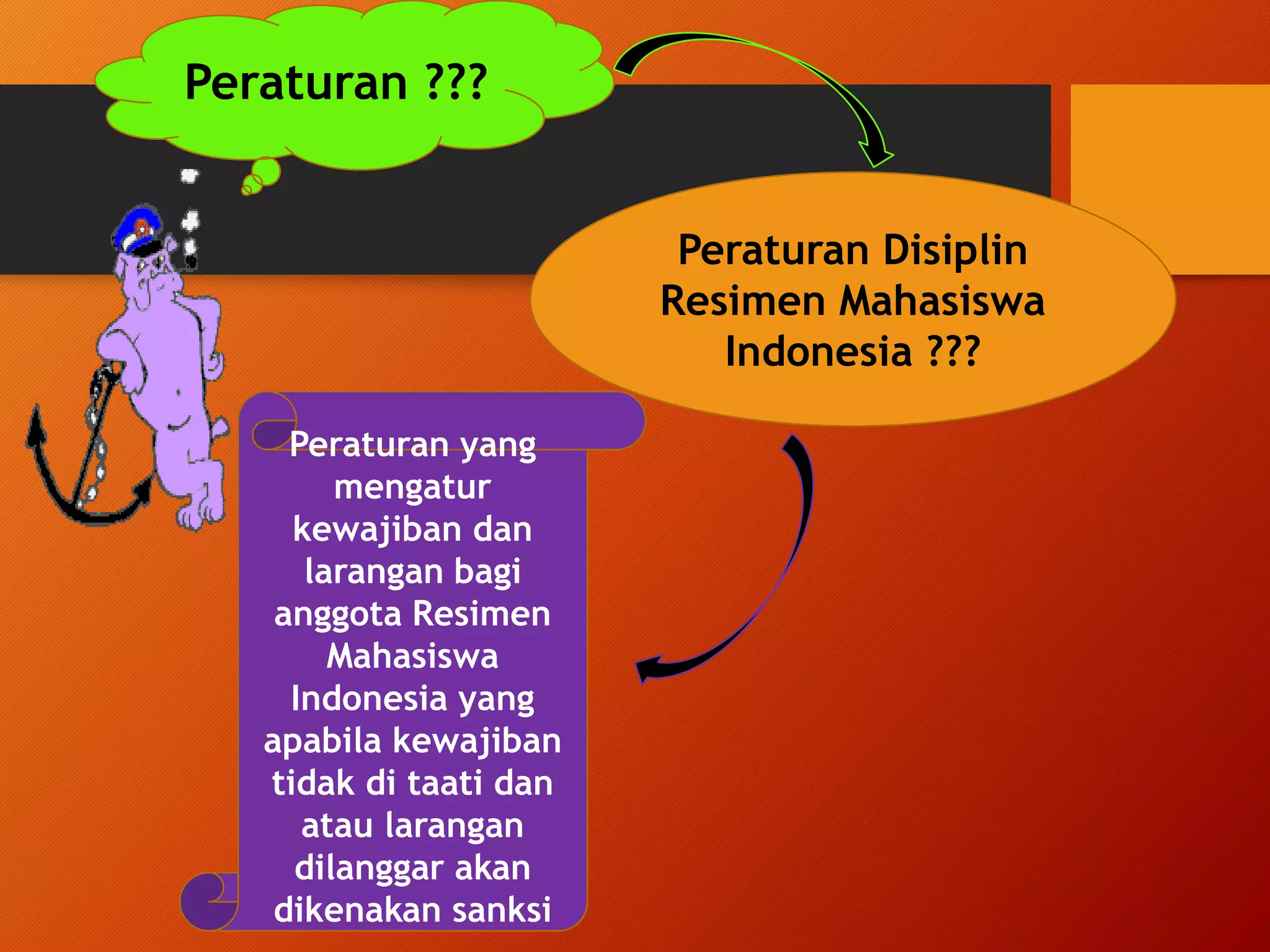 PDRM MENWA.pptx