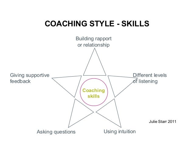 OCSLD PDR Reviewer session