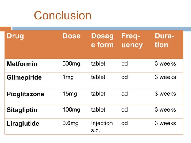 P drugs 21.10.22.pptx and everything about it. | PPT