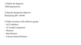 P drugs for given case | PPTX