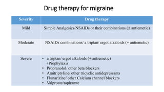P drugs for given case | PPTX