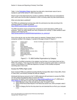 PDR_Usage.pdf | Business | Business and Finance