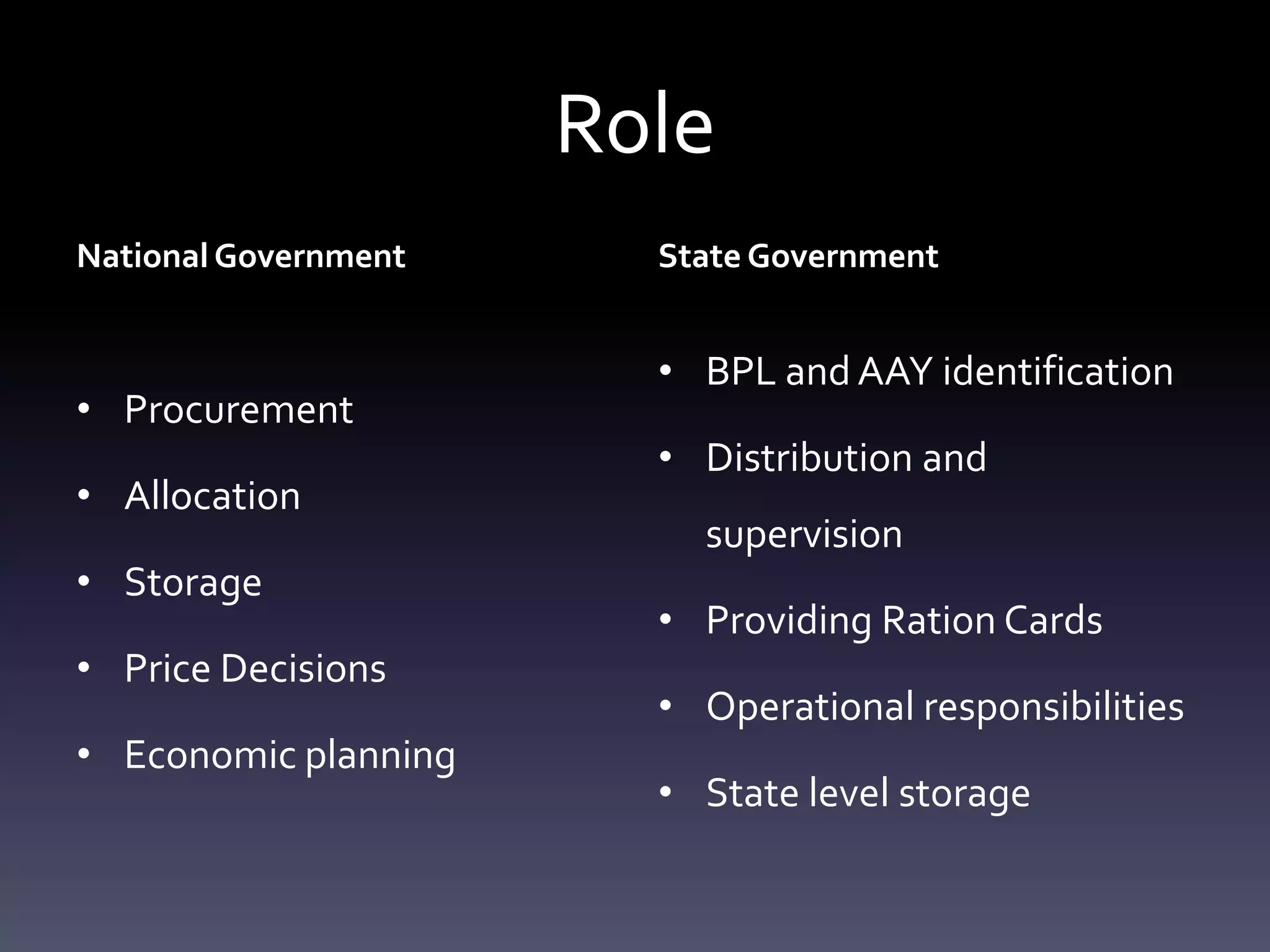 Program Assessment of Public Distribution System Scheme | PPT