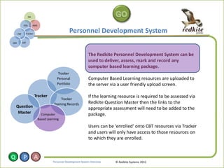 Redkite PDS - Overview | PDF