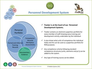 Redkite PDS - Overview | PDF